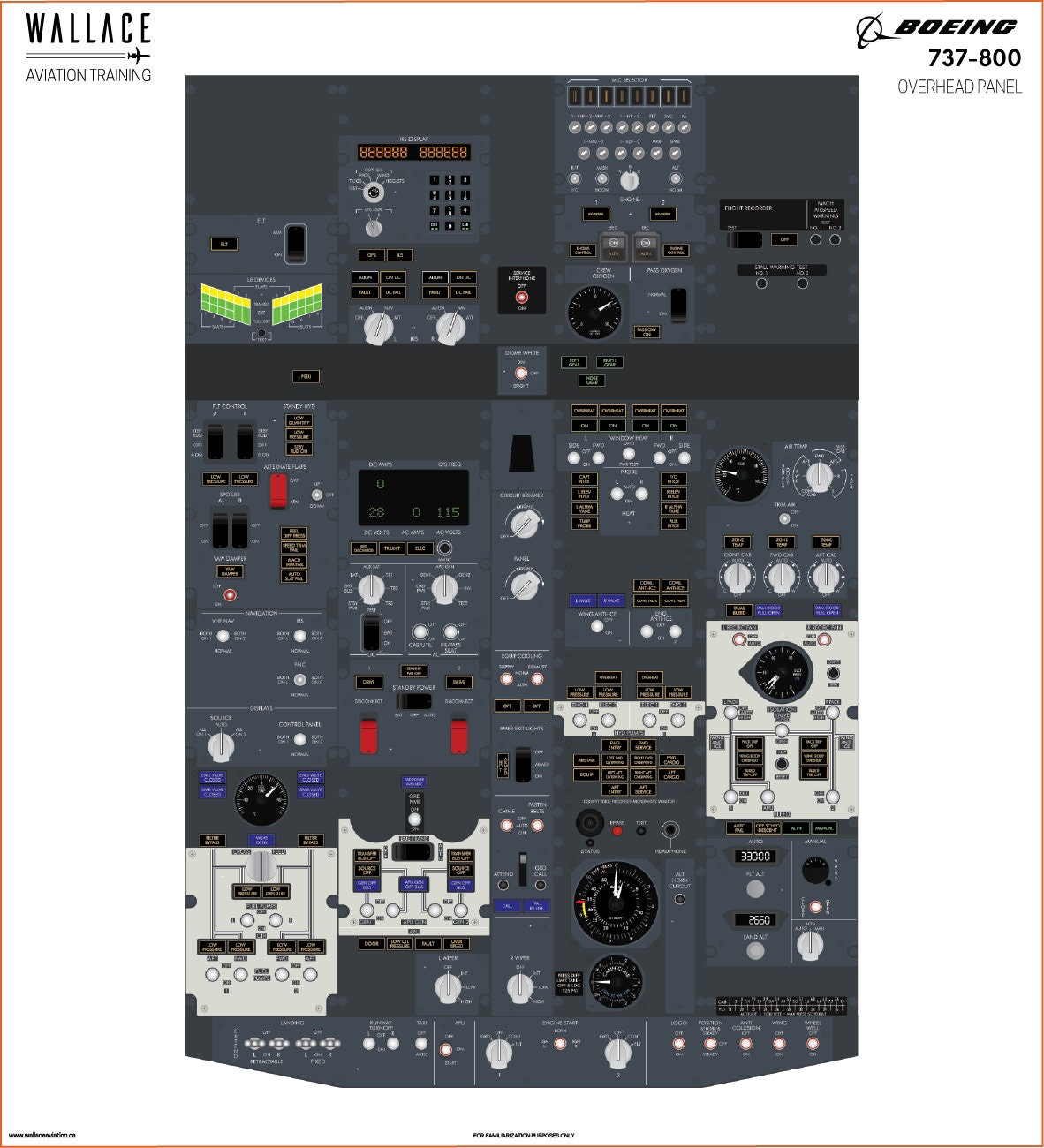 Boeing 737-800 Cockpit Familiarization Poster - Digital Full Scale 3 ...