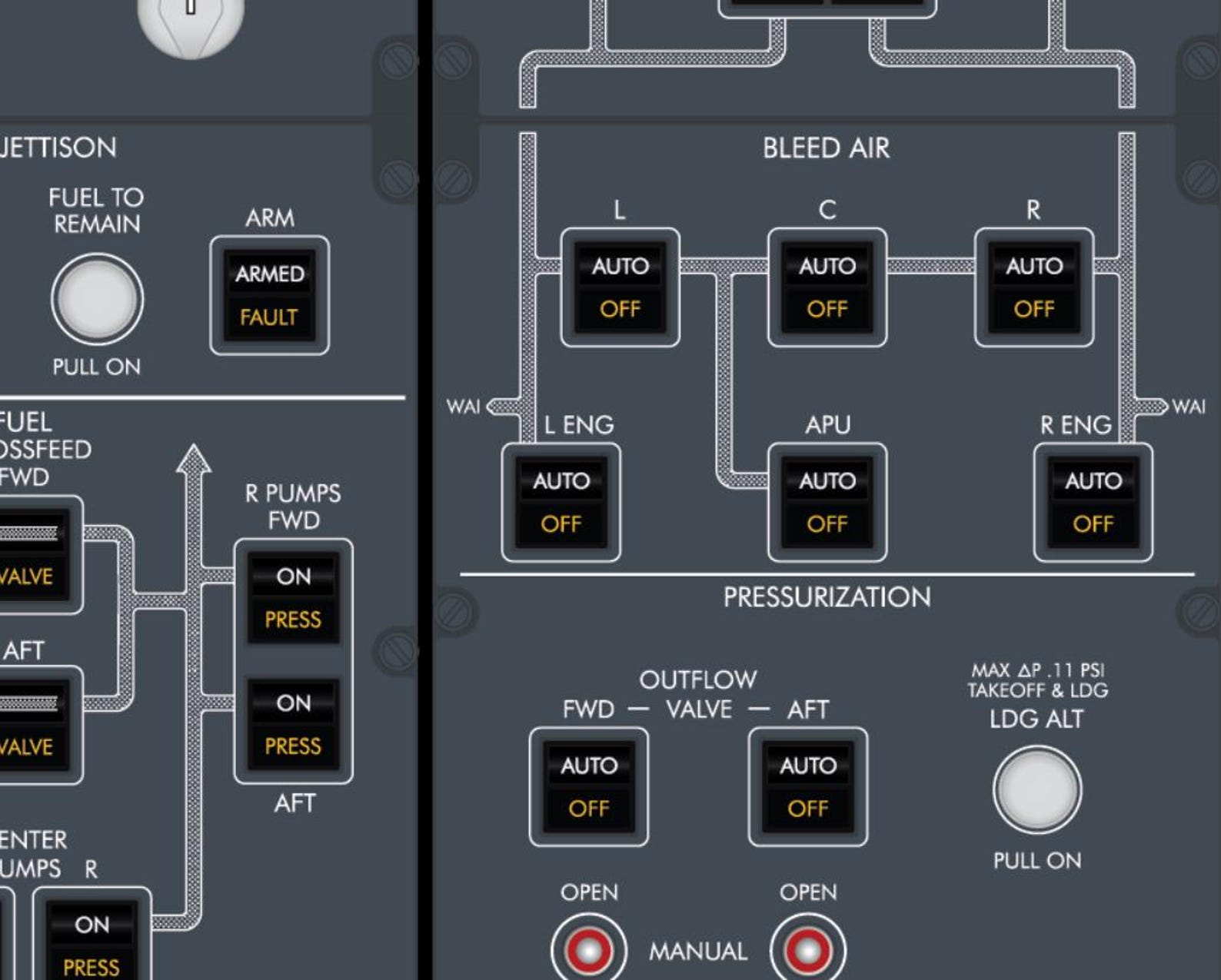 Boeing 777-9X Cockpit Poster (digital Download) – Pilot Training Poster ...