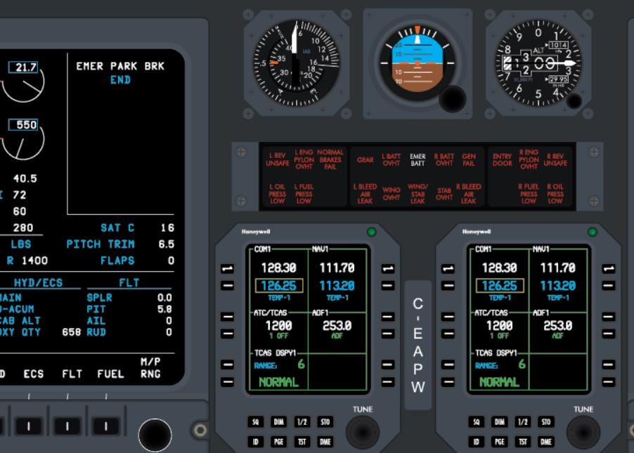 Learjet 45 Cockpit Poster (digital Download) – Bombardier Flight Deck ...