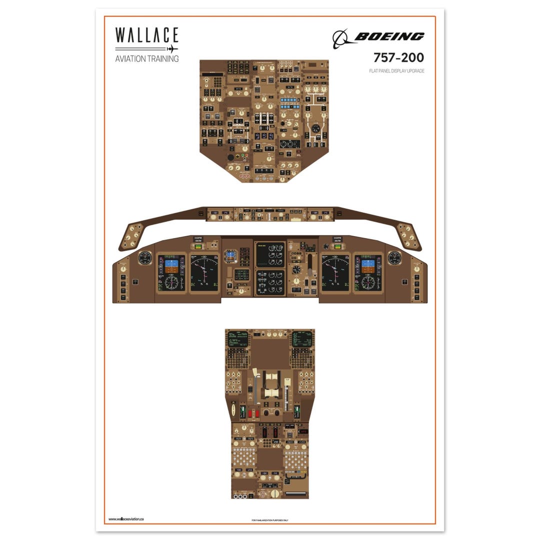 Boeing 757-200F (MDR) Cockpit Familiarization Poster (printed) - Etsy