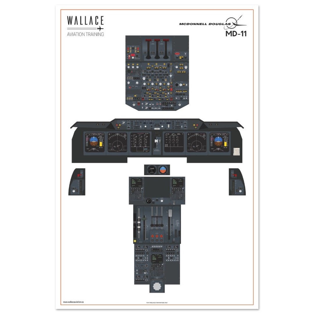 Mcdonnell Douglas MD-11 Cockpit Familiarization Poster - Etsy