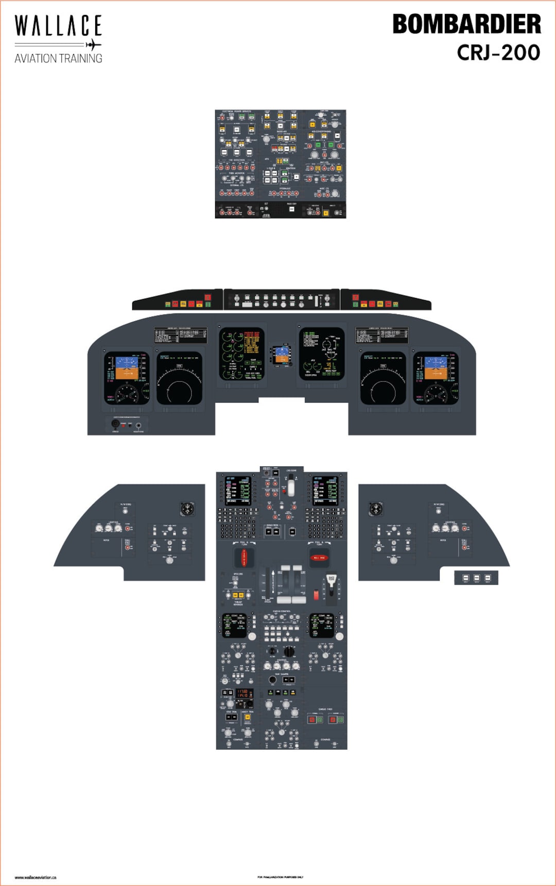 Bombardier CRJ-200 Cockpit Poster (digital Download) – Pilot Training ...