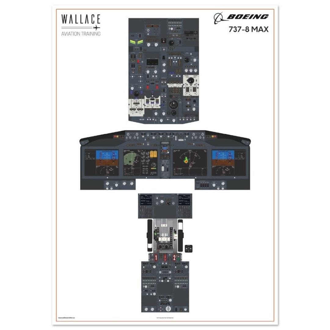 Boeing 737-8 MAX Cockpit Familiarization Poster - Etsy