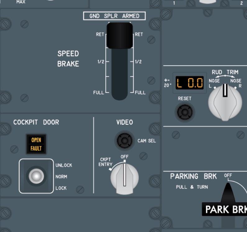 A321 NEO Cockpit Familiarization Poster - Three Poster Set (printed) - Etsy