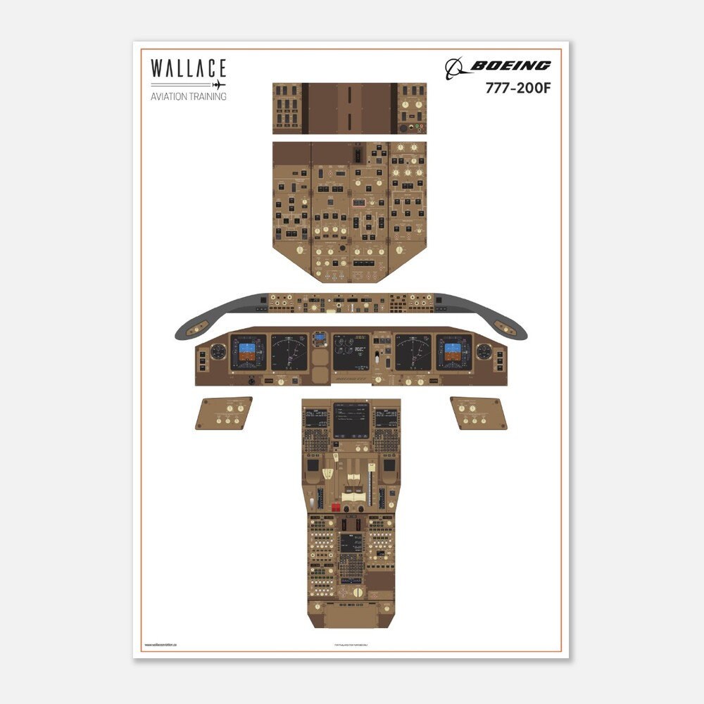 Boeing 777-200F Cockpit Familiarization Poster - Etsy
