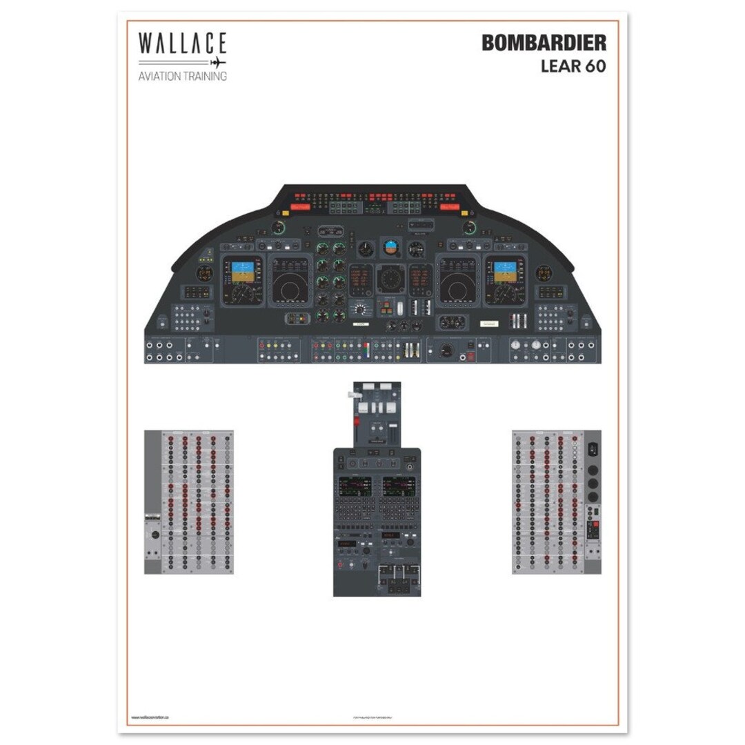 Bombardier Learjet 60 Cockpit Familiarization Poster - Etsy