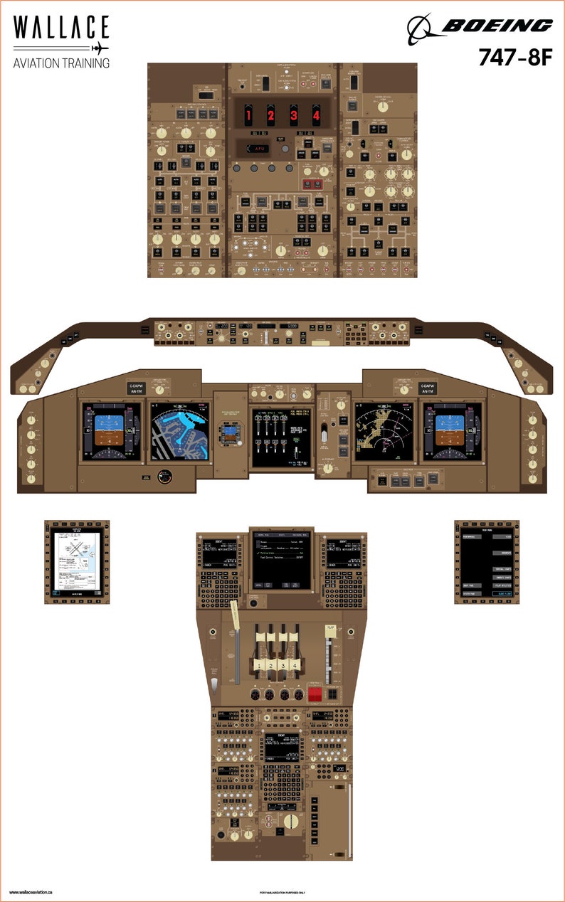 Boeing 747-8F Digital Cockpit Familiarization Poster - Etsy