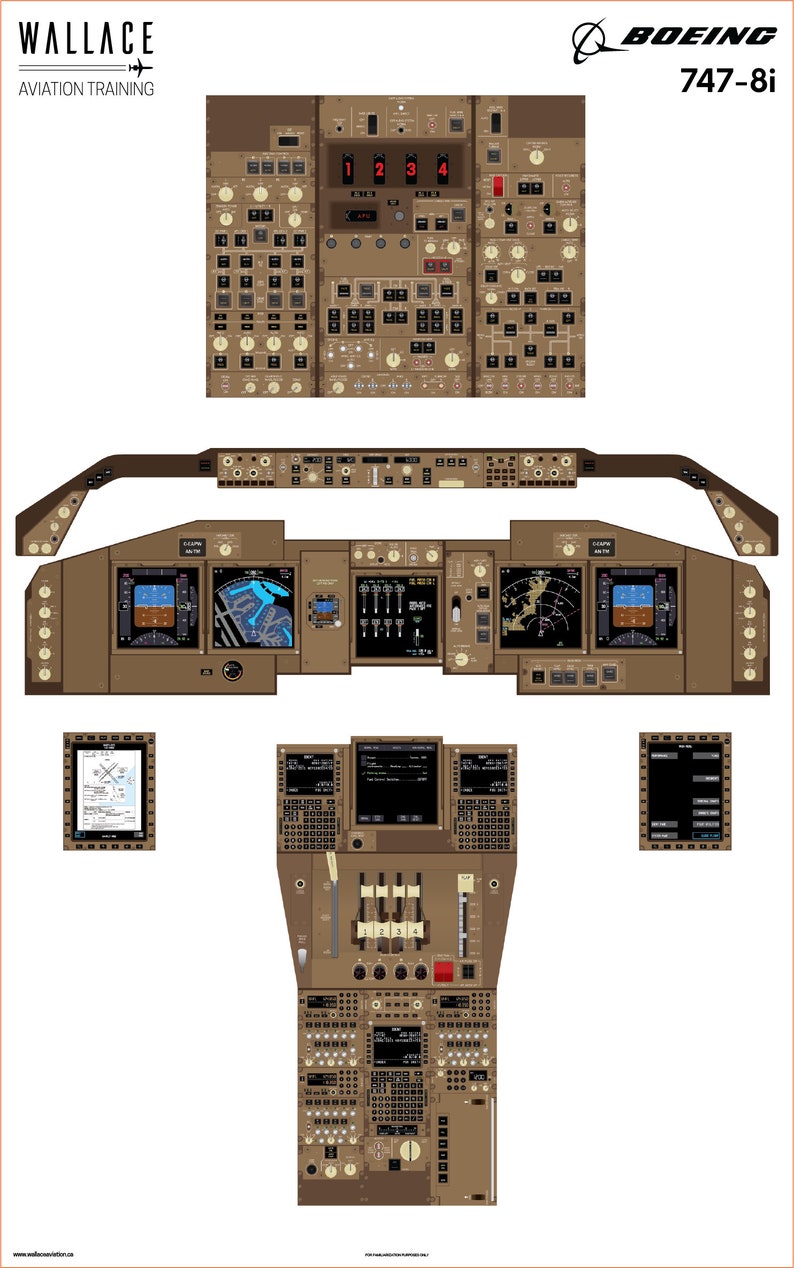 Boeing 747-8i Digital Cockpit Familiarization Poster - Etsy