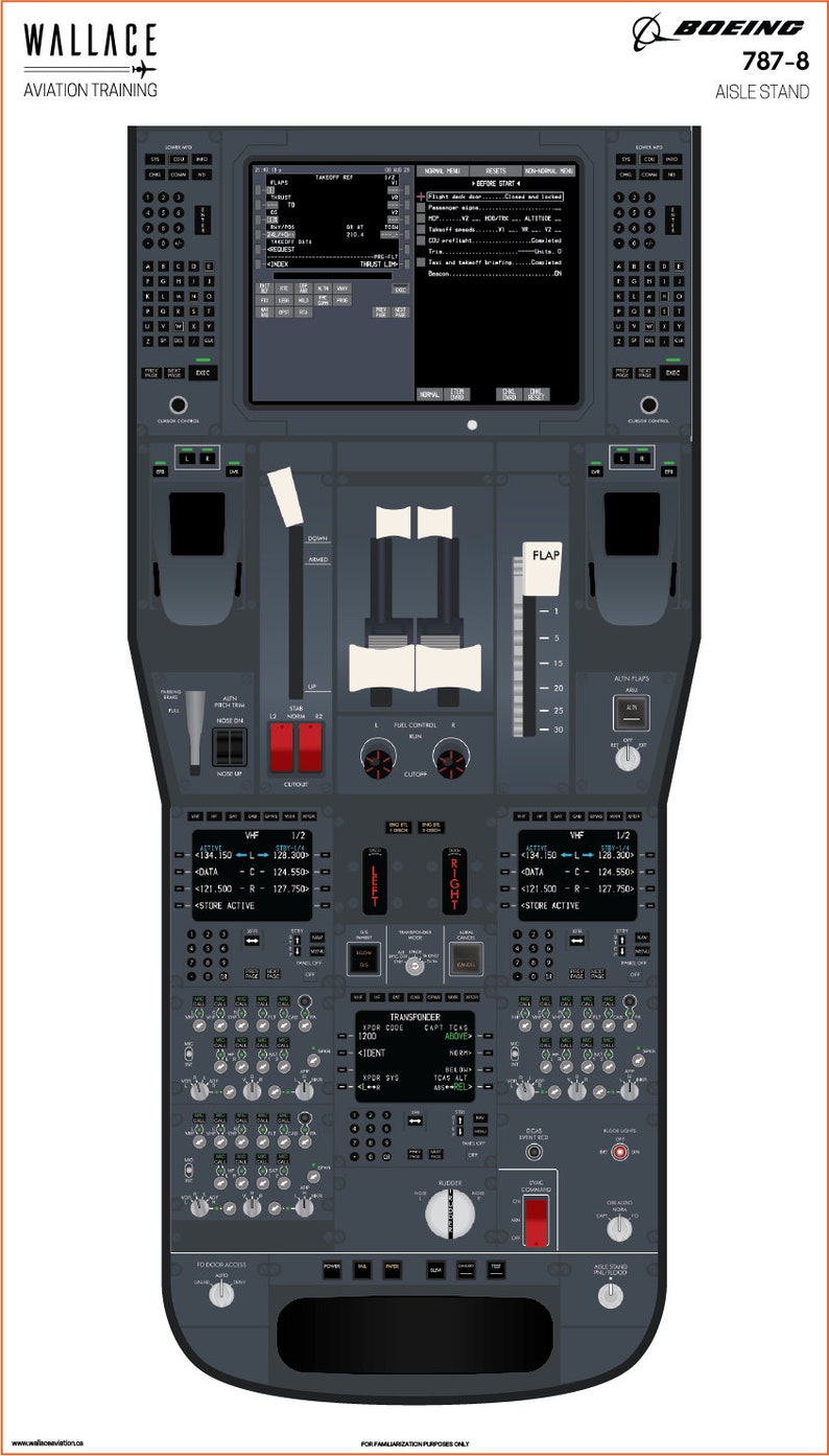 Boeing 787-8 Cockpit Familiarization Poster - Digital Full Scale 3 ...