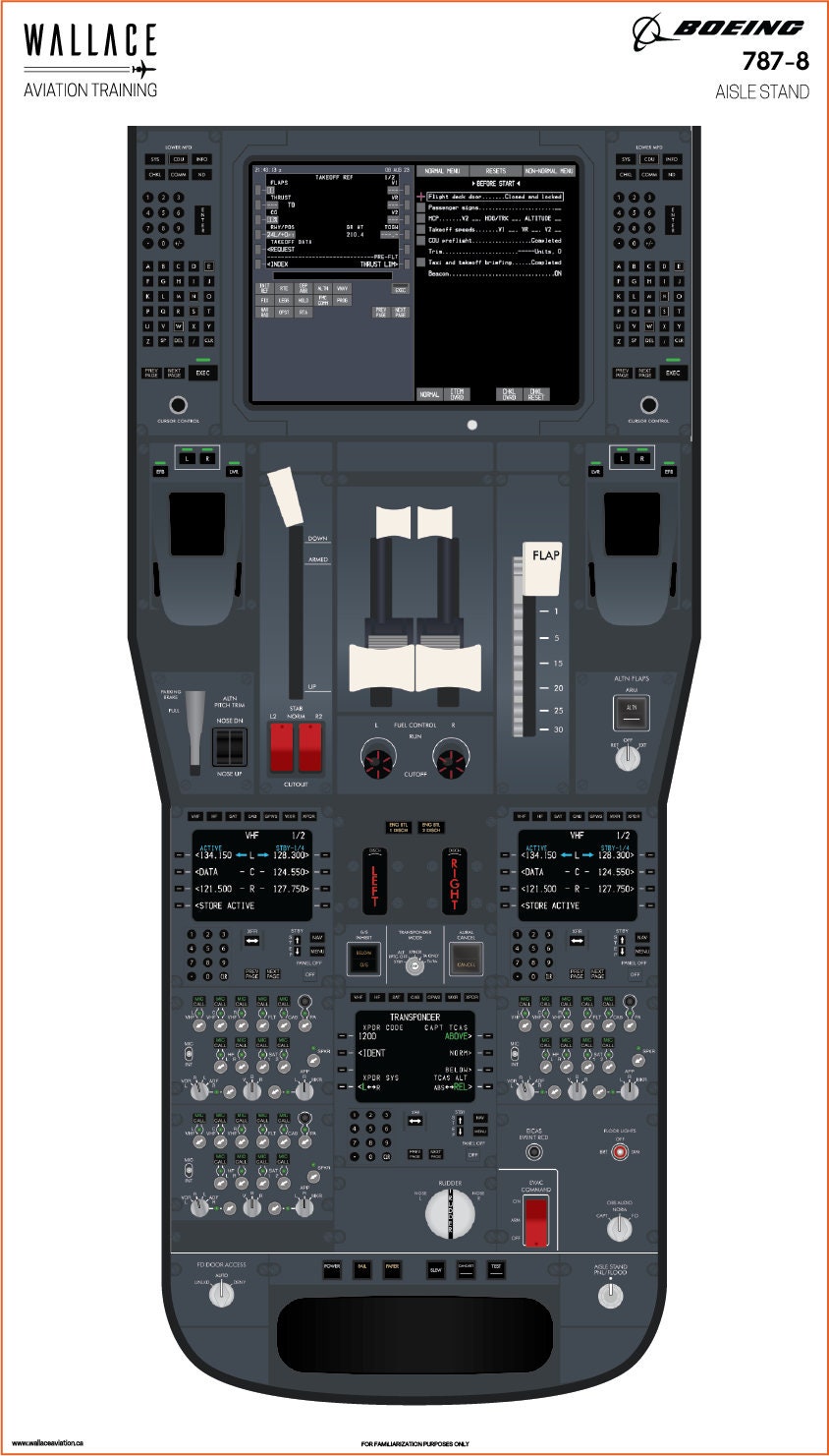 Boeing 787-8 Cockpit Familiarization Poster Full Scale 3 Poster Set - Etsy
