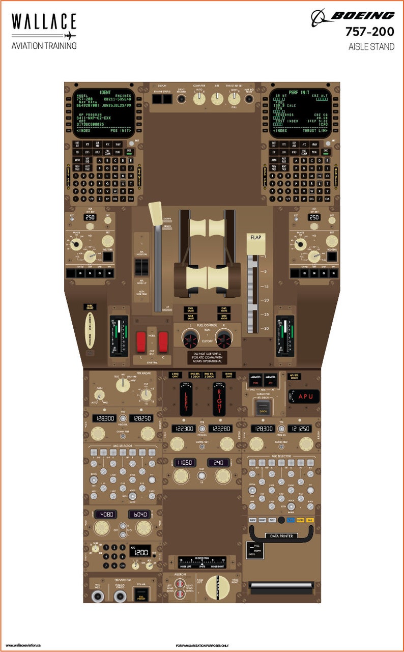 Boeing 757-200 Cockpit Familiarization Poster - Digital Full Scale 3 ...