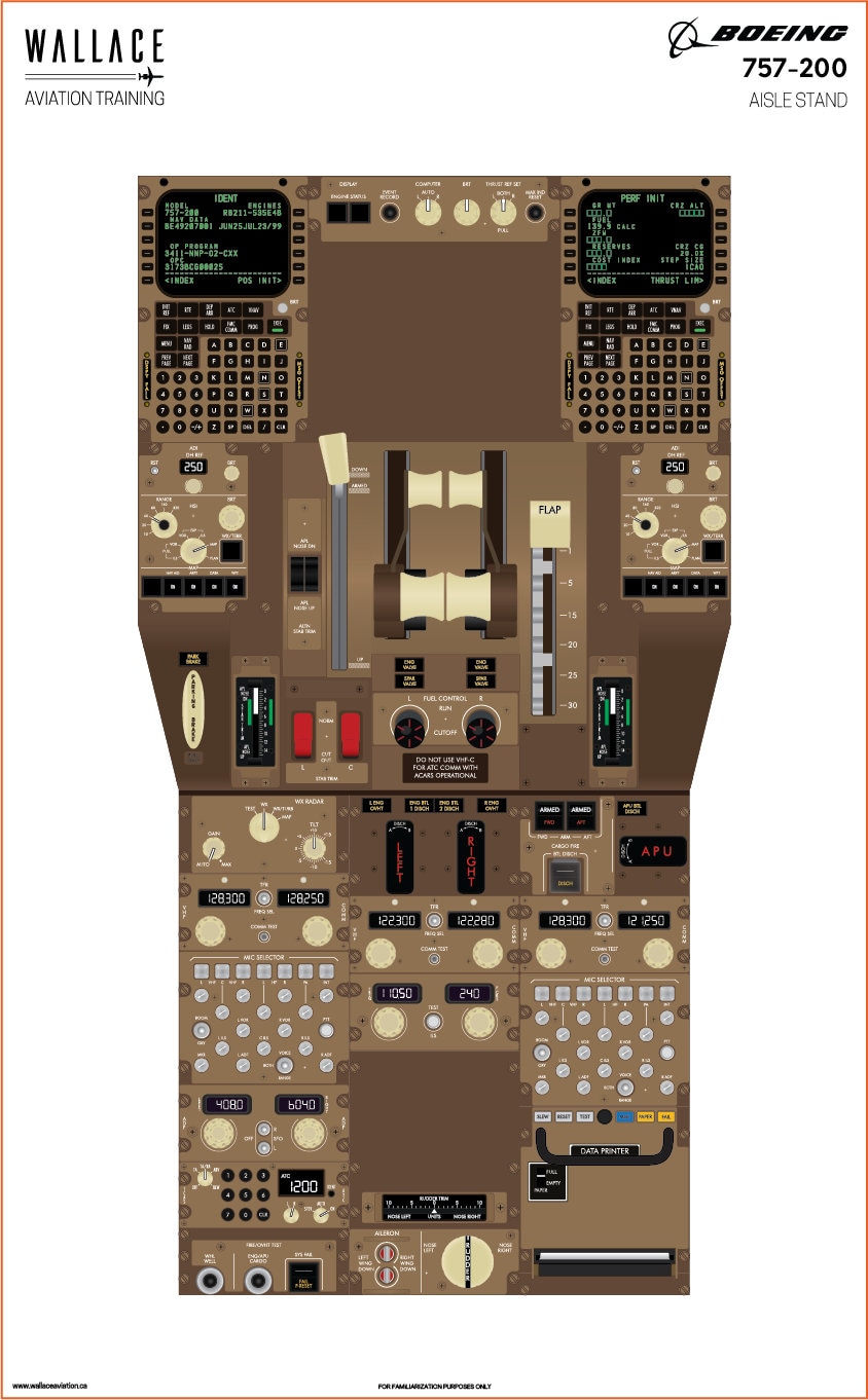 Boeing 757-200 Cockpit Familiarization Poster - Digital Full Scale 3 ...