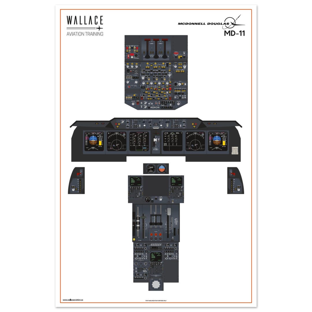 Mcdonnell Douglas MD-11 Cockpit Familiarization Poster (printed) - Etsy