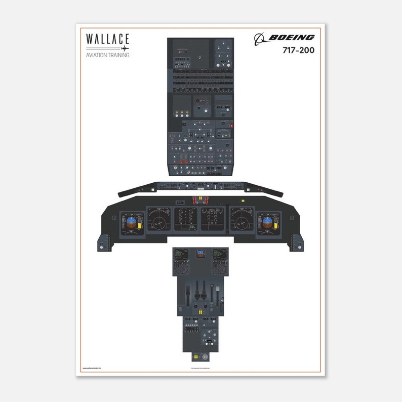 Boeing 717-200 Cockpit Familiarization Poster - Etsy