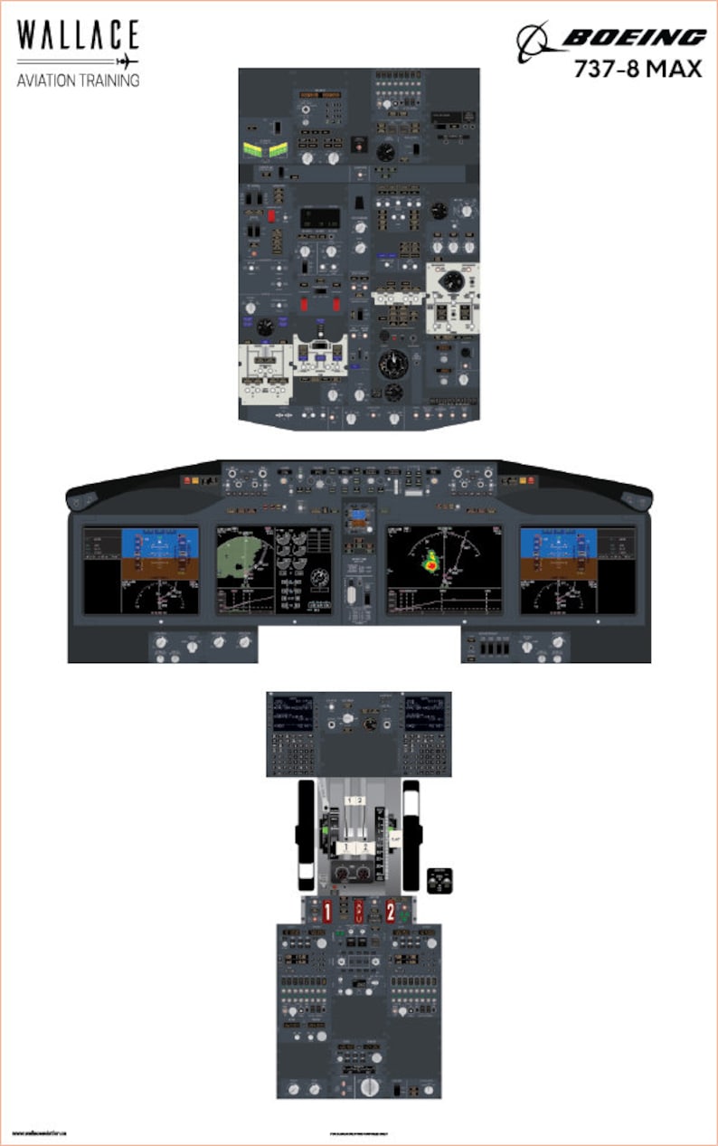 Boeing 737-8 MAX Cockpit Poster (digital Download) – Pilot Training ...