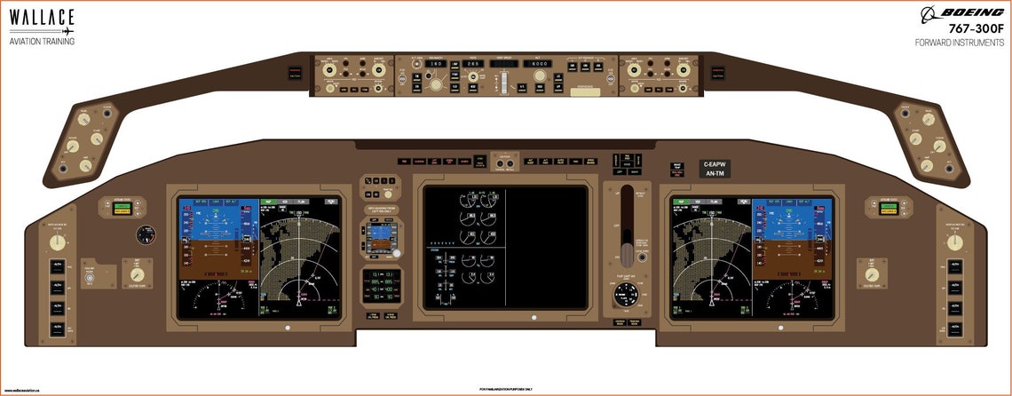 Boeing 767-300F (large Display Format) Cockpit Familiarization Poster ...