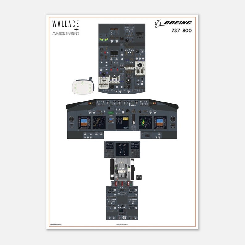 Boeing 737-800 Cockpit Familiarization Poster - Etsy