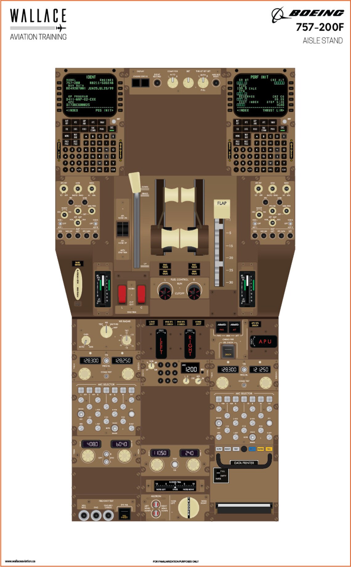 Boeing 757-200F (flat Panel Display Upgrade) Cockpit Familiarization ...