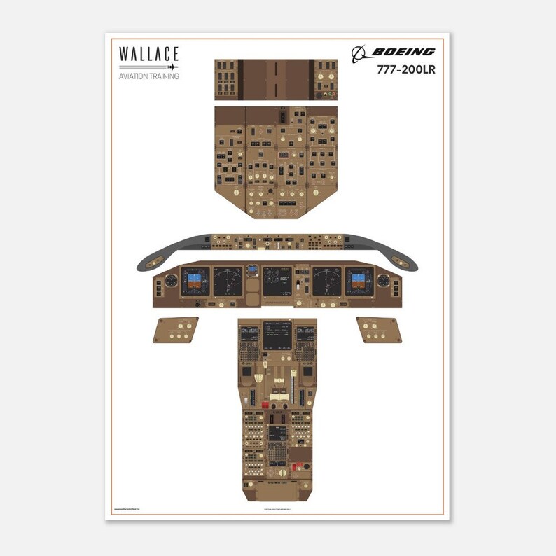 Boeing 777-200LR Cockpit Familiarization Poster - Etsy