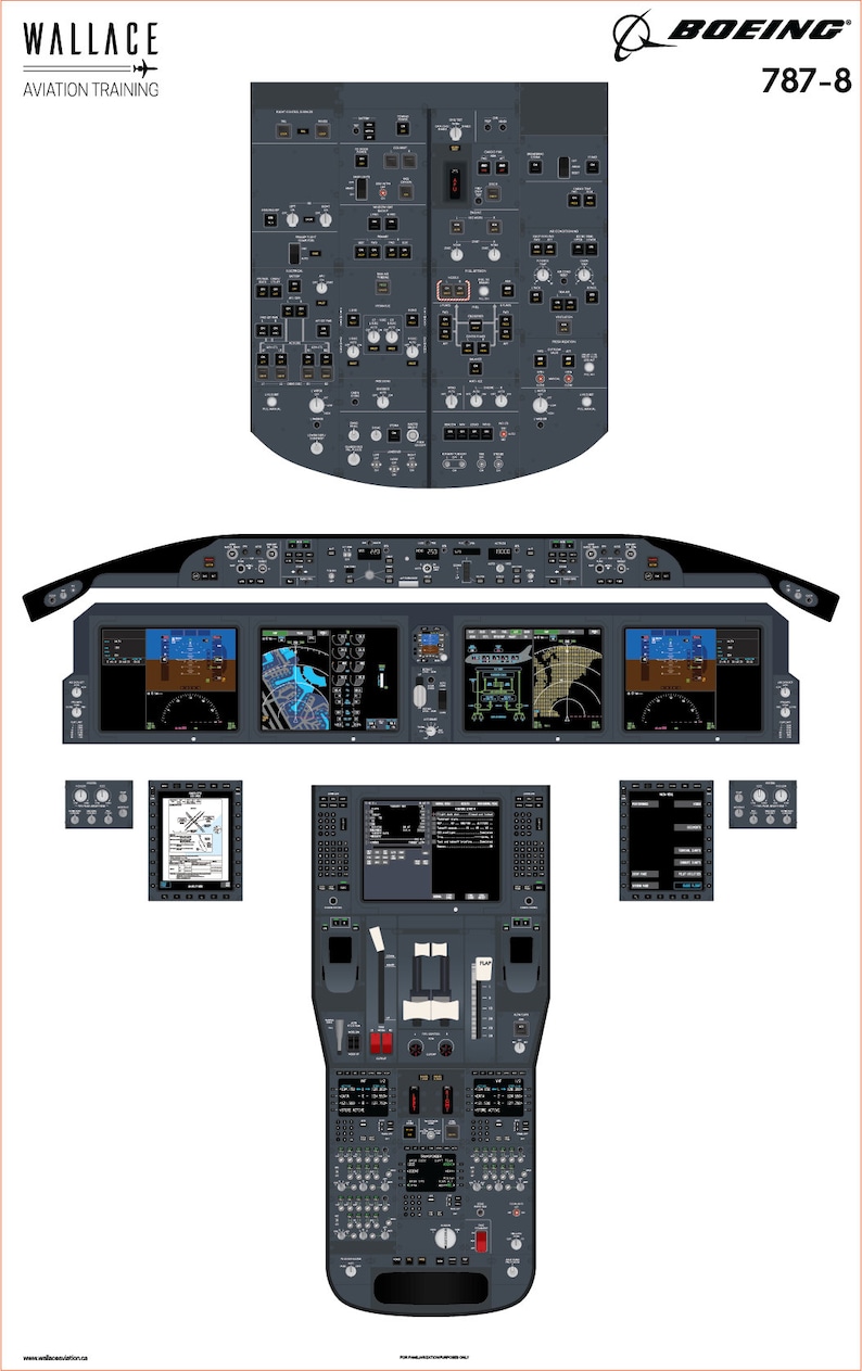 Boeing 787-8 Cockpit Poster (digital Download) – Pilot Training Poster ...
