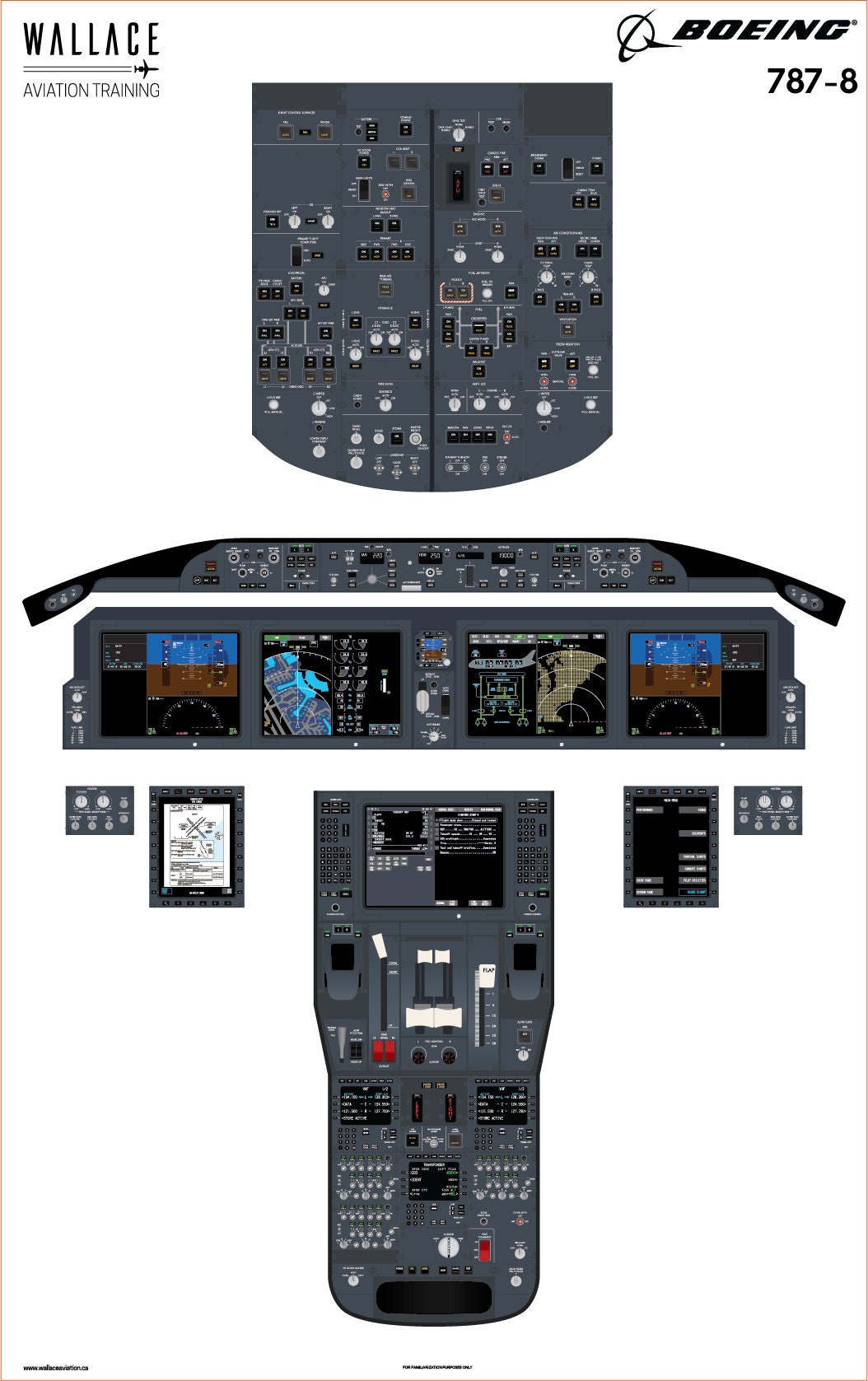 Boeing 787 Cockpit Layout 858 787 Cockpit Stock Photos, High Res