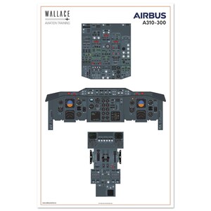 Airbus A310 Cockpit Familiarization Poster - Etsy