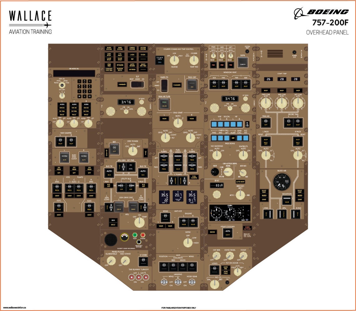 Boeing 757-200F (flat Panel Display Upgrade) Cockpit Familiarization ...