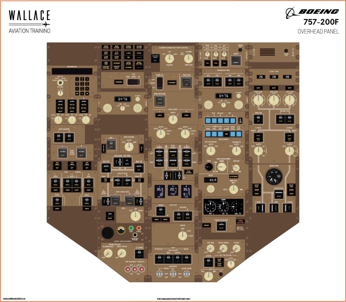 Boeing 757-200F (flat Panel Display Upgrade) Cockpit Familiarization ...