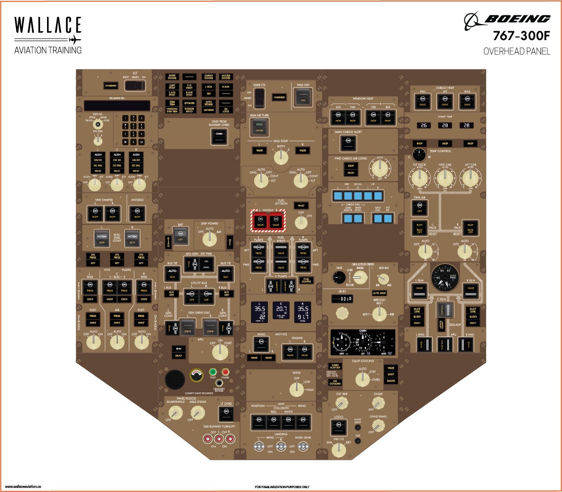 Boeing 767-300F (large Display Format) Cockpit Familiarization Poster ...