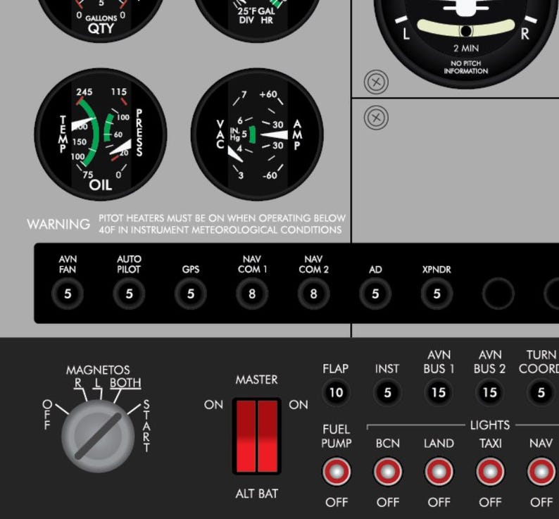 Cessna 172 Cockpit Poster (digital Download) – Pilot Training Poster ...