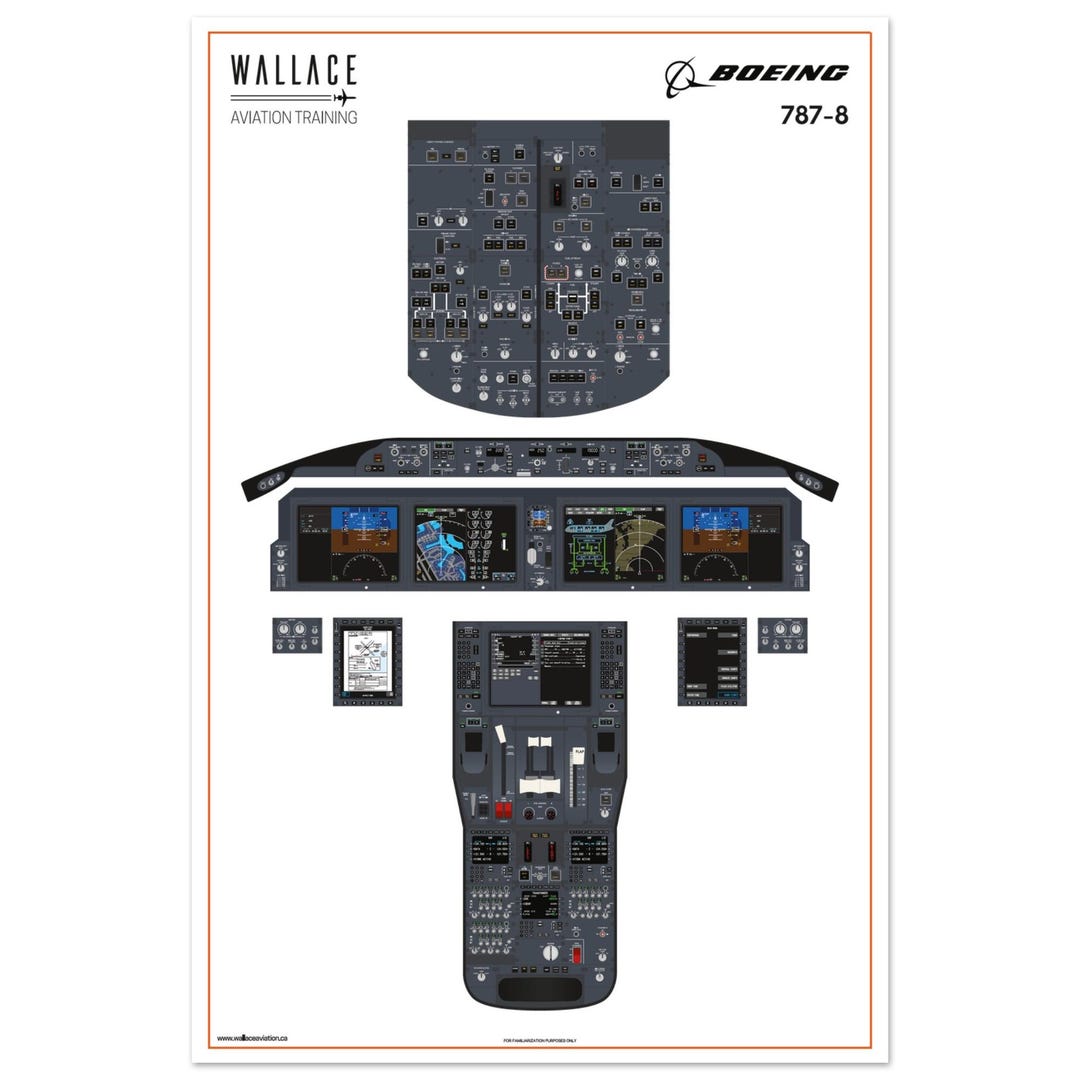 Boeing 787-8 Cockpit Familiarization Poster (printed) - Etsy