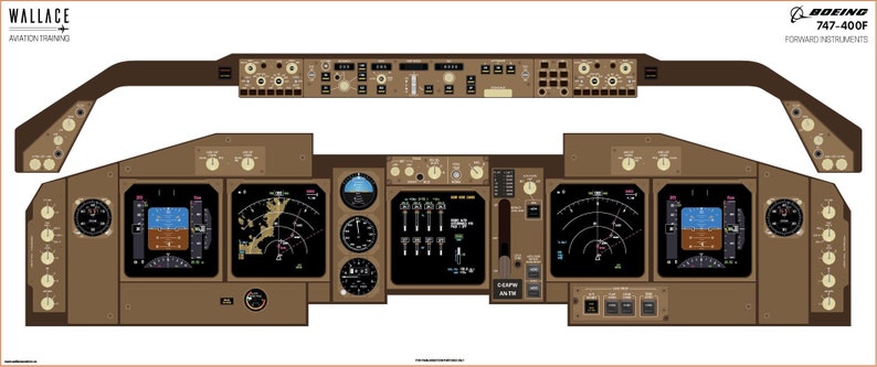Boeing 747-400F Cockpit Familiarization Poster - Digital Full Scale 3 ...