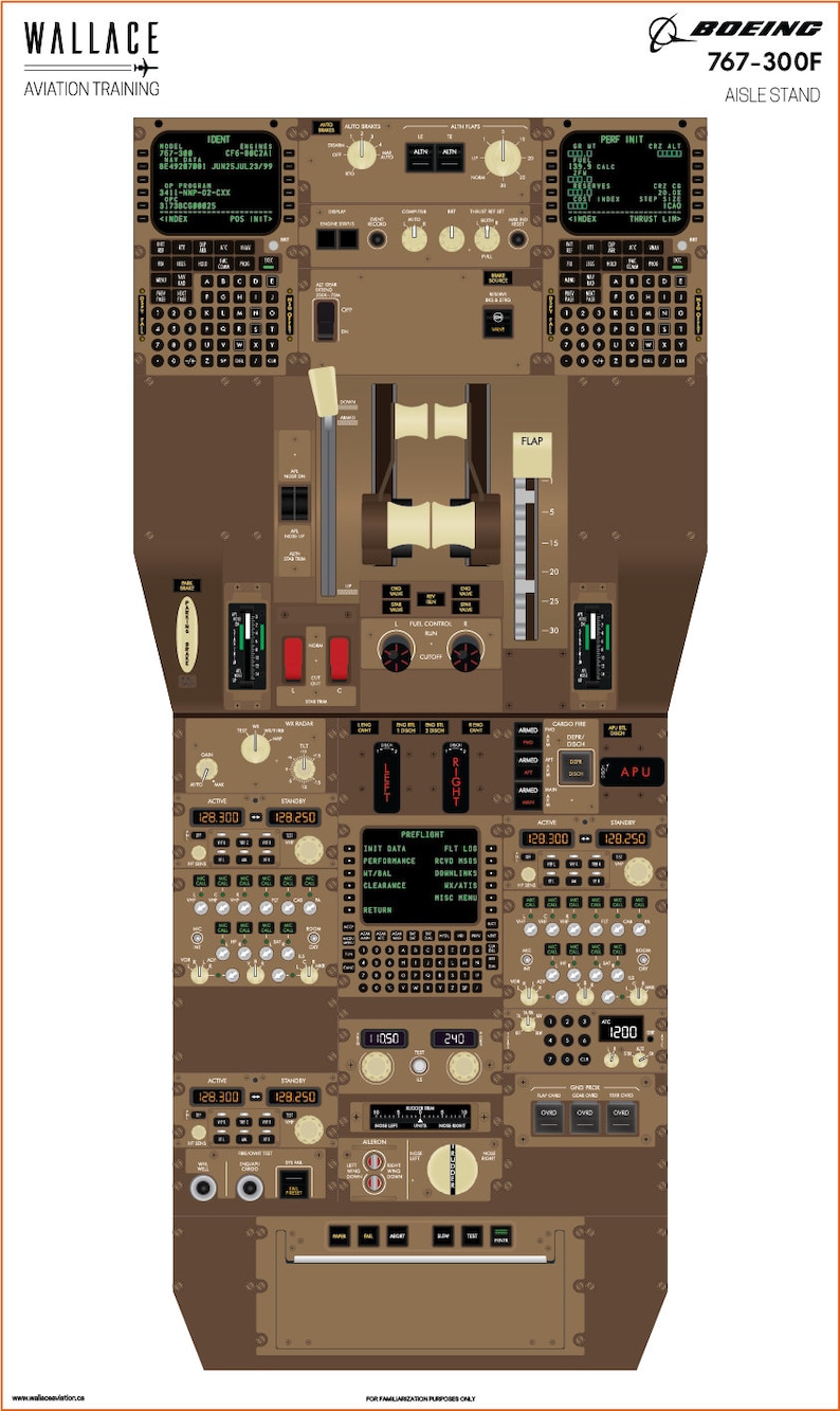 Boeing 767-300F (large Display Format) Cockpit Familiarization Poster ...