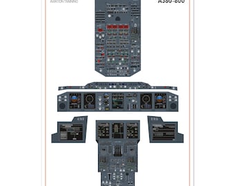 Airbus A380-800 Cockpit Poster - Etsy