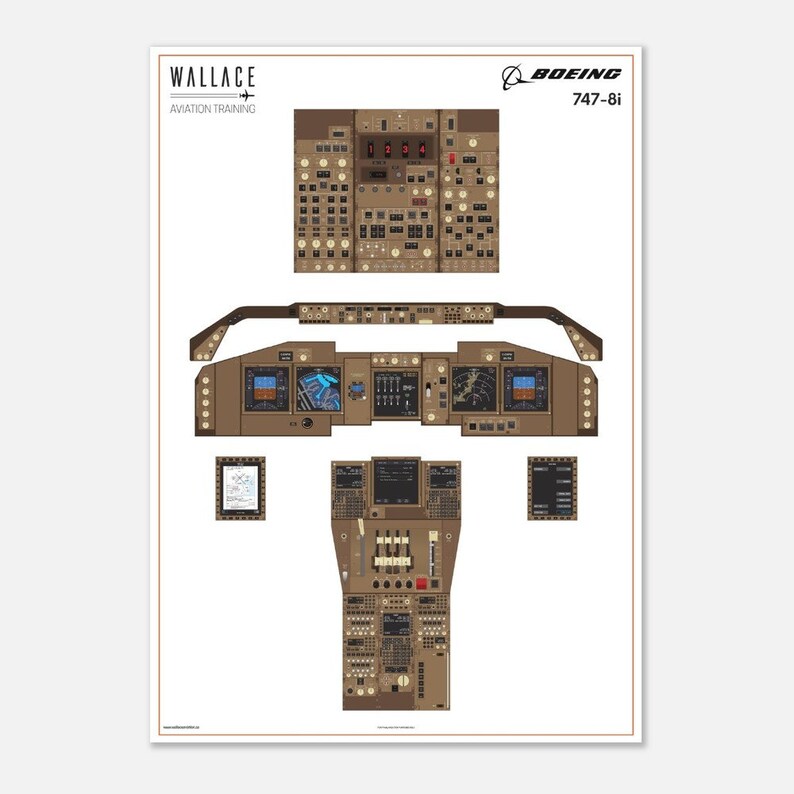 Boeing 747-8i Cockpit Familiarization Poster - Etsy