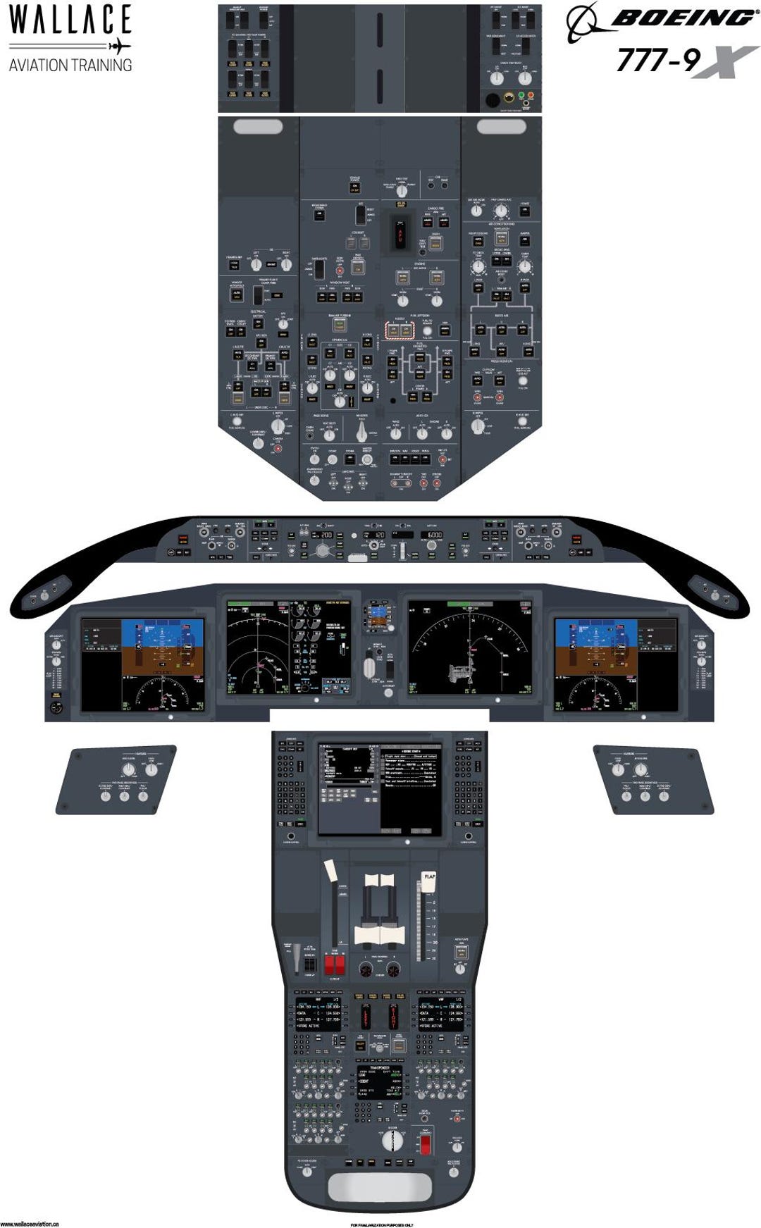 Boeing 777-9X Cockpit Poster (digital Download) – Pilot Training Poster ...