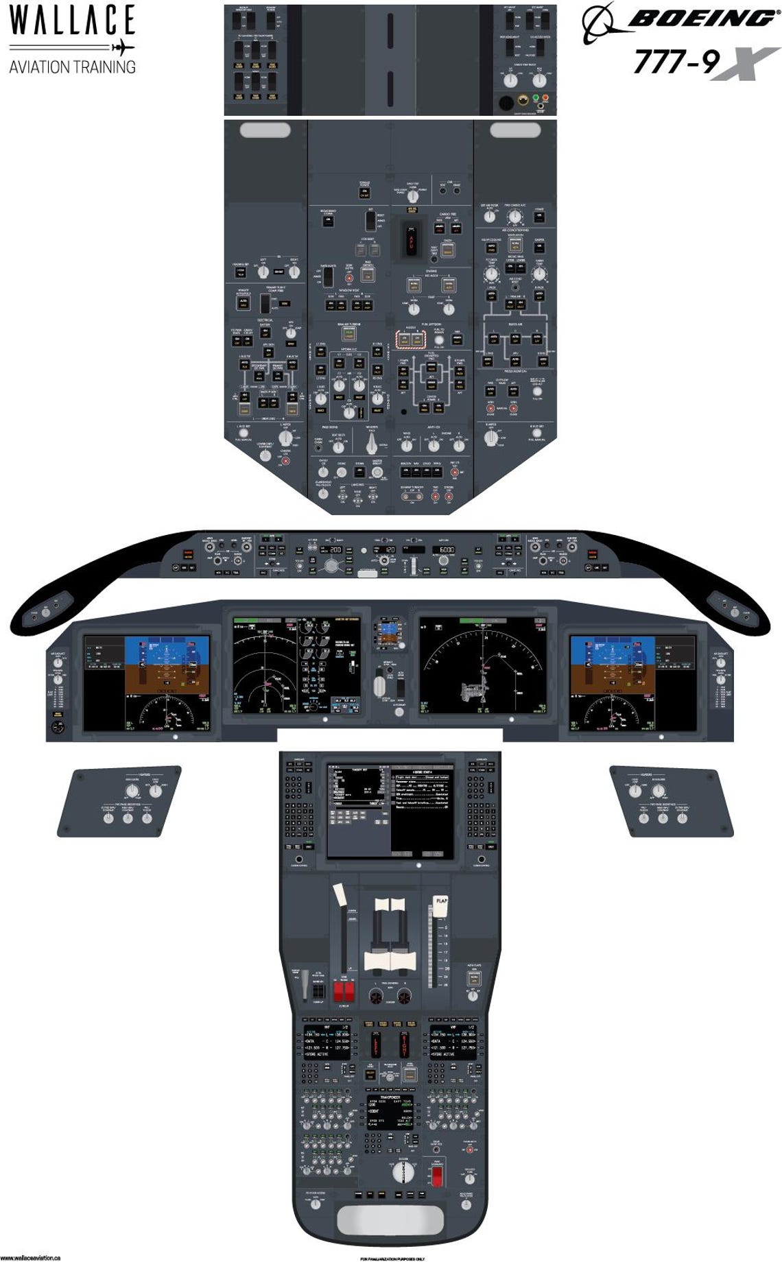 Boeing 777-9X Cockpit Poster (digital Download) – Pilot Training Poster ...