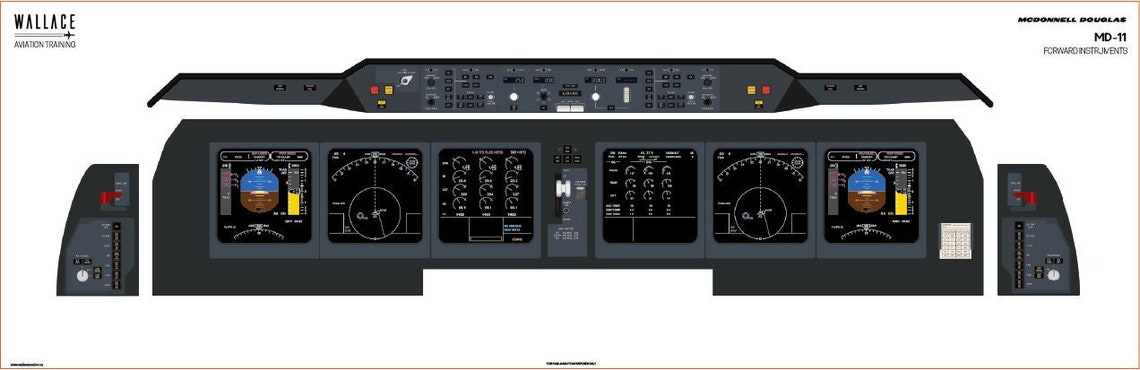 Mcdonnell Douglas MD11 Cockpit Familiarization Poster - Digital Full ...