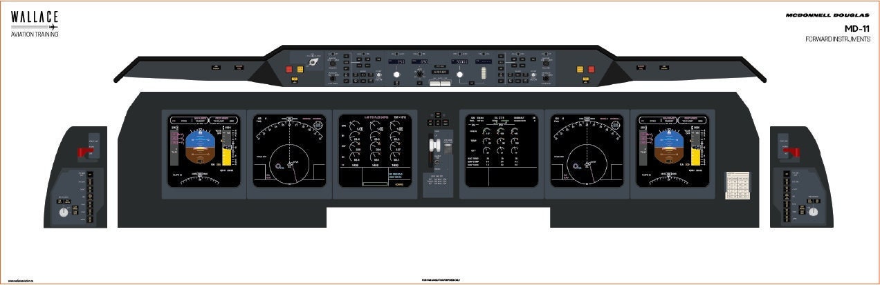 Mcdonnell Douglas MD11 Cockpit Familiarization Poster - Digital Full ...