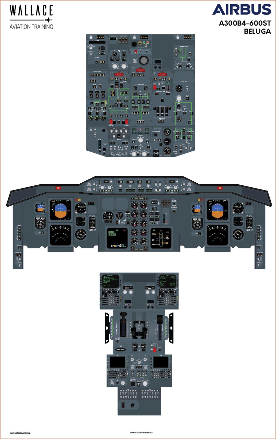 Airbus A300B4-600ST Beluga Cockpit Poster (digital Download) – Pilot ...