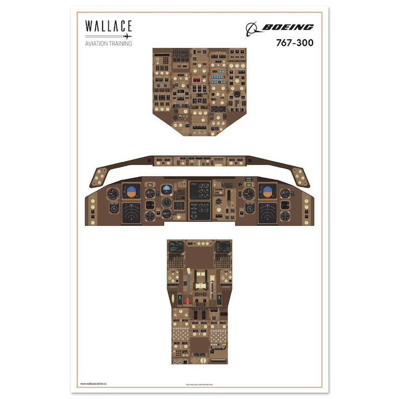 Boeing 767-300 Cockpit Familiarization Poster - Etsy