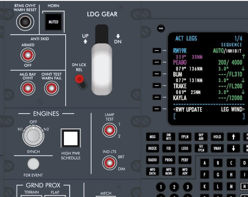 CRJ 200 Cockpit Familiarization Poster - Three Poster Set (printed) - Etsy