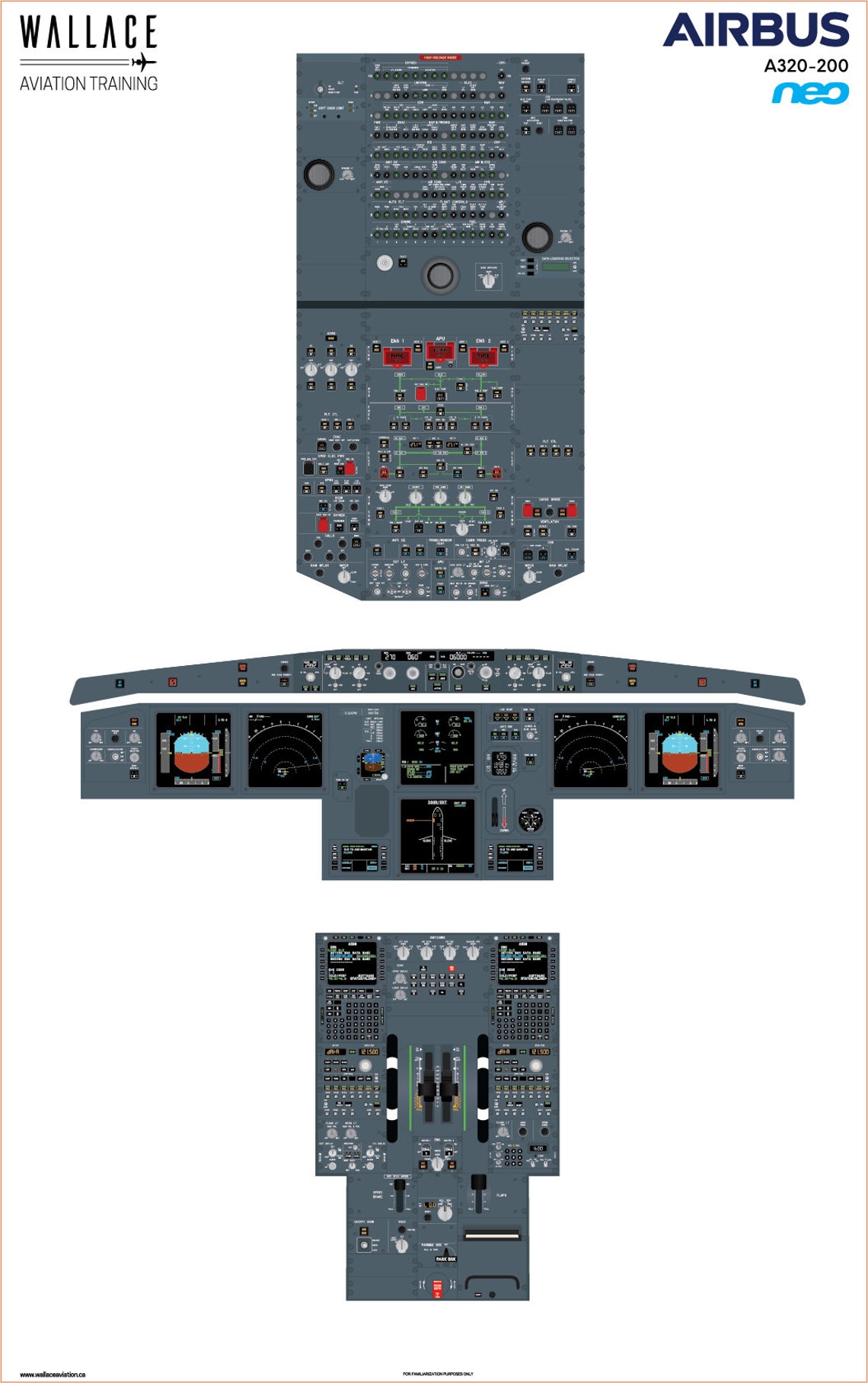 Airbus A320 NEO Cockpit Poster (digital Download) – Pilot Training ...