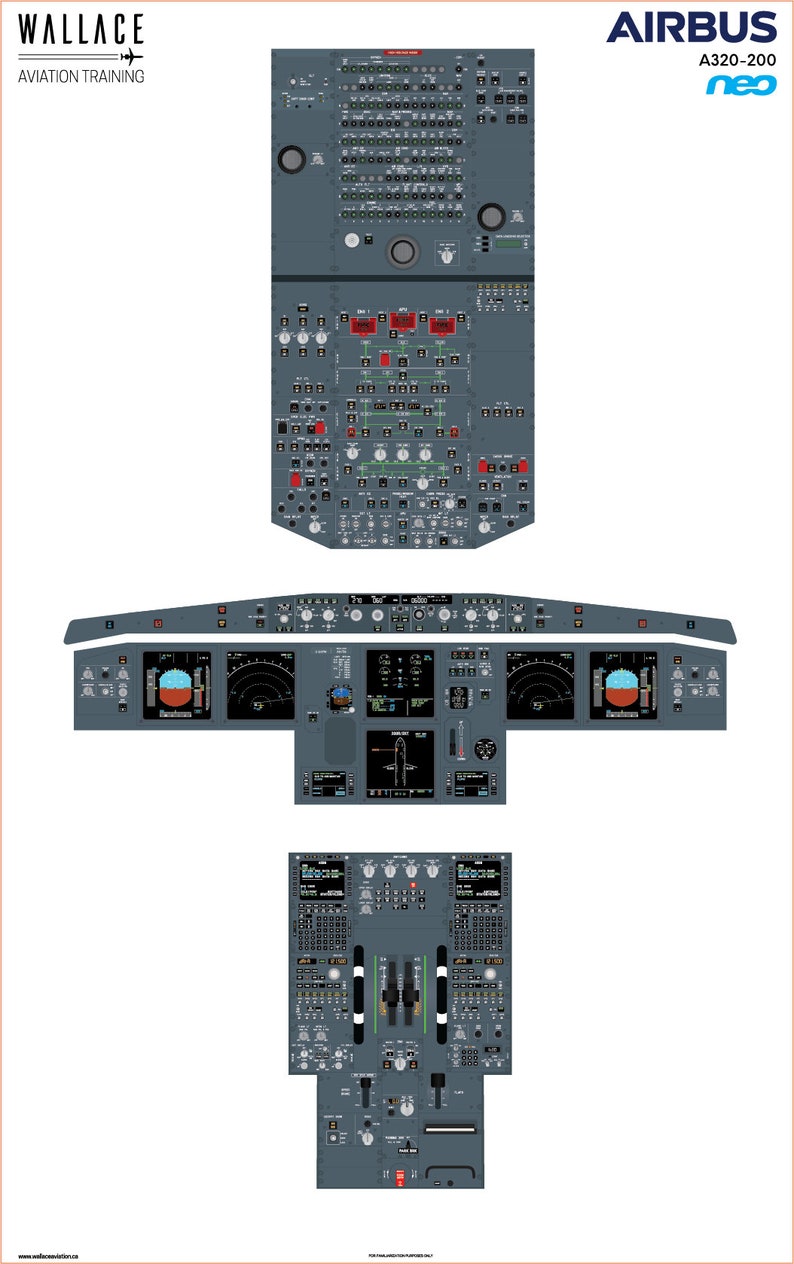 Airbus A320 NEO Cockpit Poster (digital Download) – Pilot Training ...