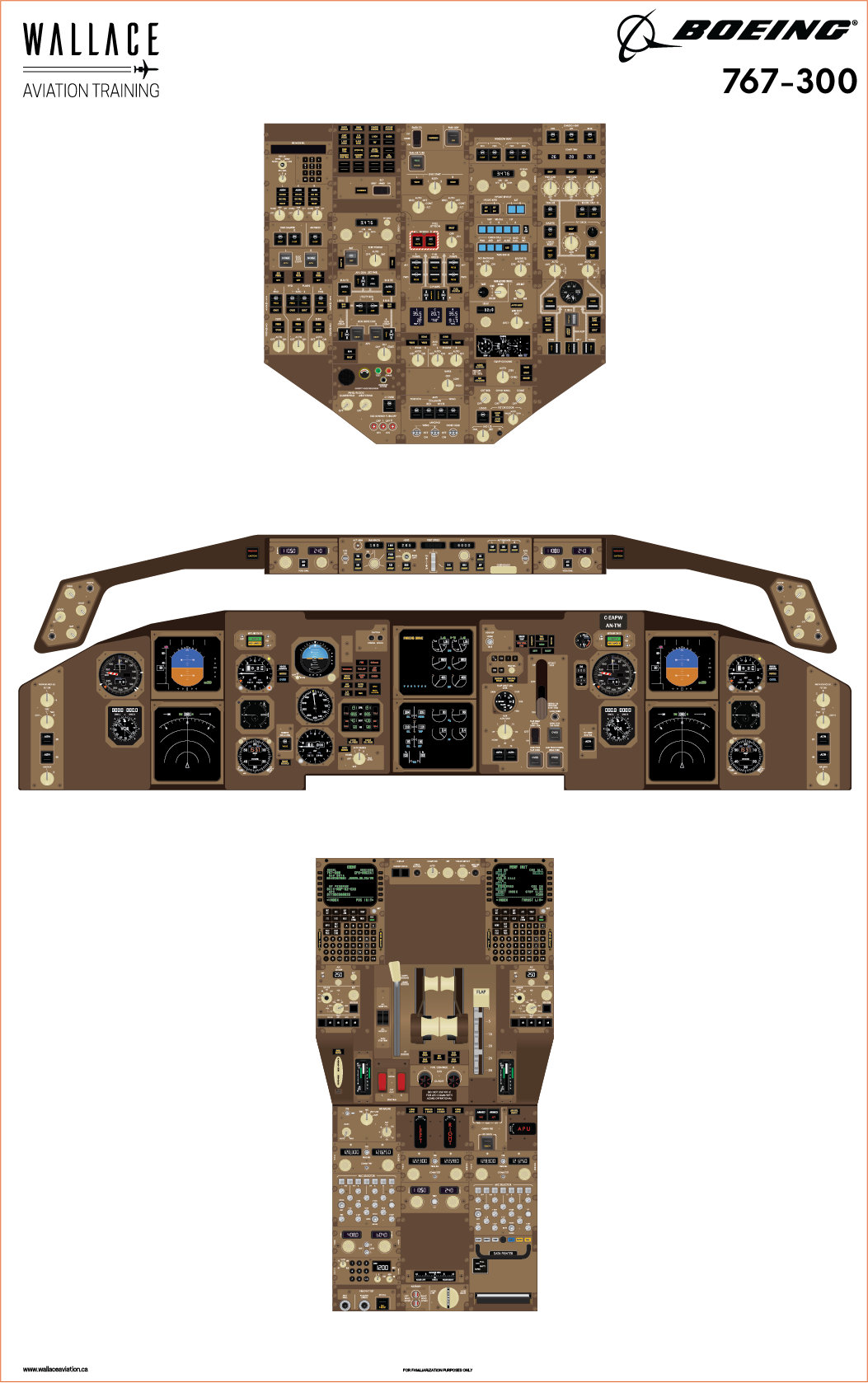 Boeing 767-300 Cockpit Familiarization Poster - Etsy