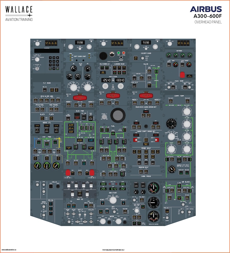 Airbus A300-600F Cockpit Familiarization Poster - Digital Full Scale 3 ...
