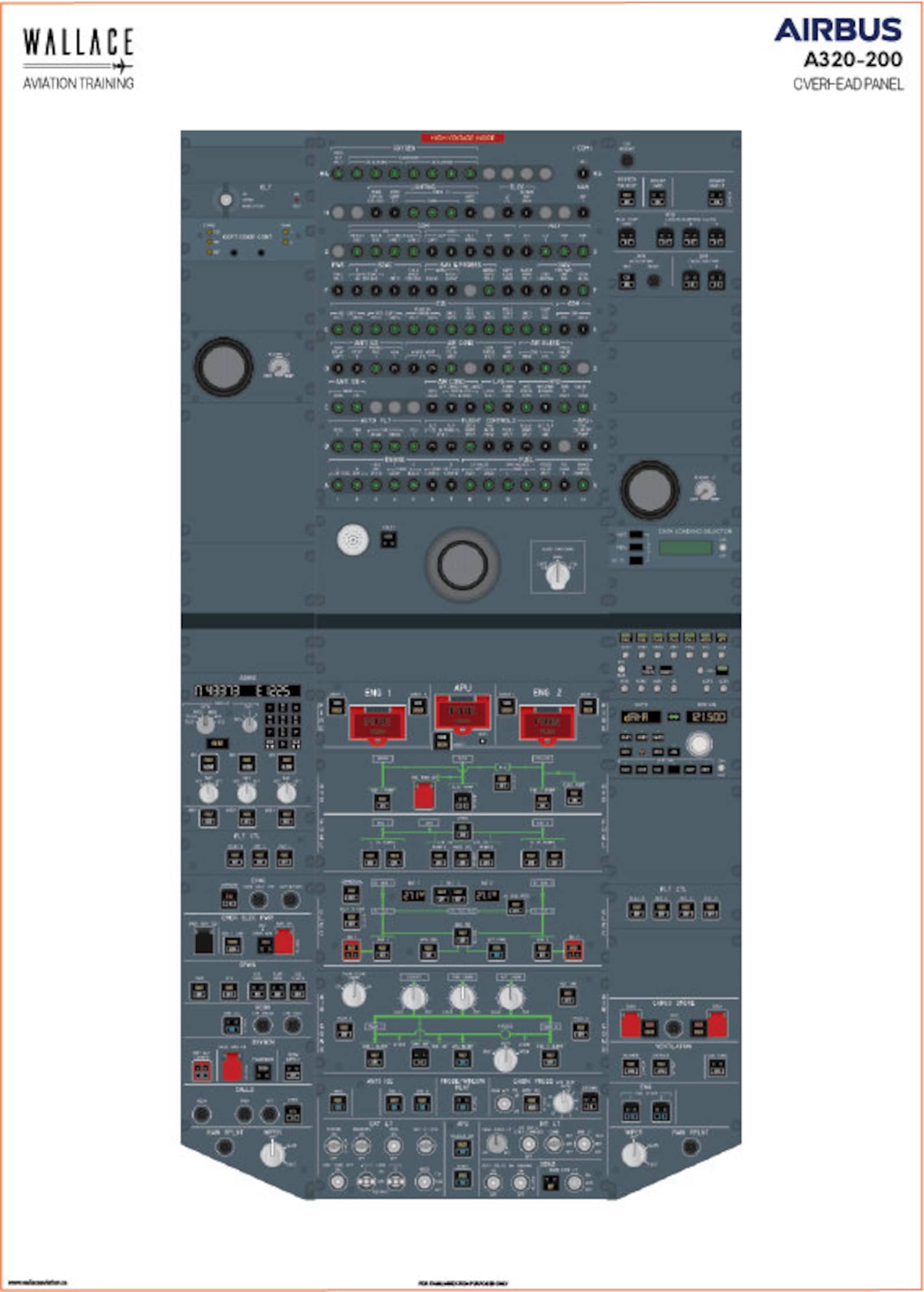 Airbus A320-200 Cockpit Familiarization Poster - Digital Full Scale 3 ...