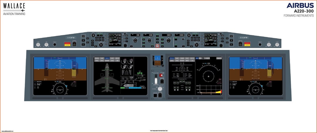 Airbus A220-300 Cockpit Familiarization Poster - Digital Full Scale 3 ...