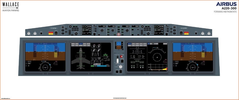 Airbus A220-300 Cockpit Familiarization Poster - Digital Full Scale 3 ...