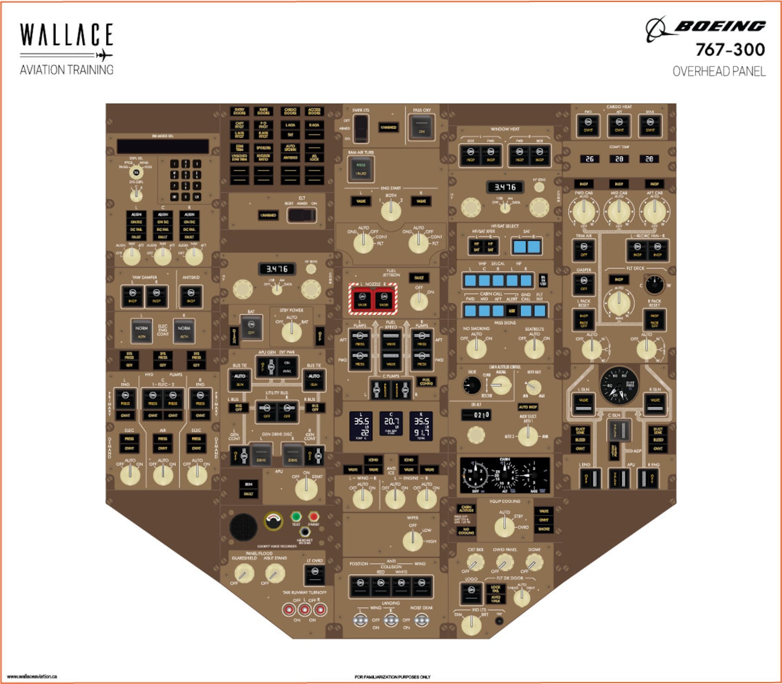 Boeing 767-300 Cockpit Familiarization Poster - Digital Full Scale 3 ...